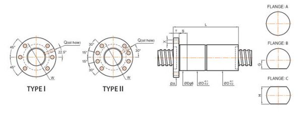 PMI - End Deflector Series - Accu Tech USA - Ballscrews